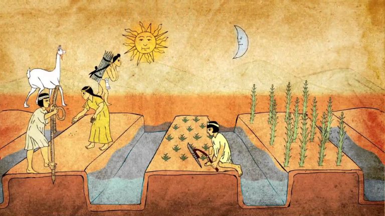 Cultura inca: historia, origen, características, y mucho más