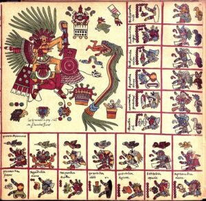 Escritura azteca: Significado, características, tipo y más