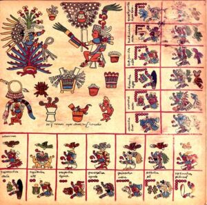 Escritura azteca: Significado, características, tipo y más