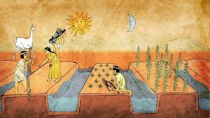 Cultura vicus: Descubridor, ubicación, religión y más